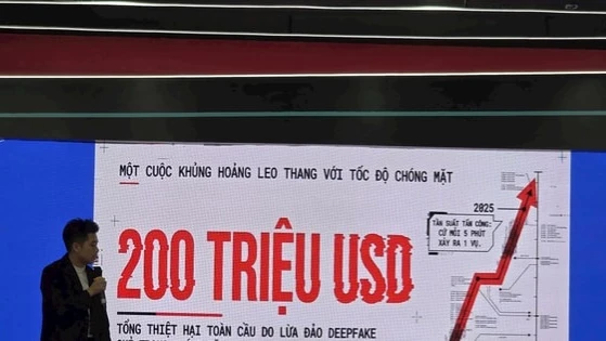 Bốn rủi ro lừa đảo công nghệ deepfake - Báo Tuyên Quang điện tử